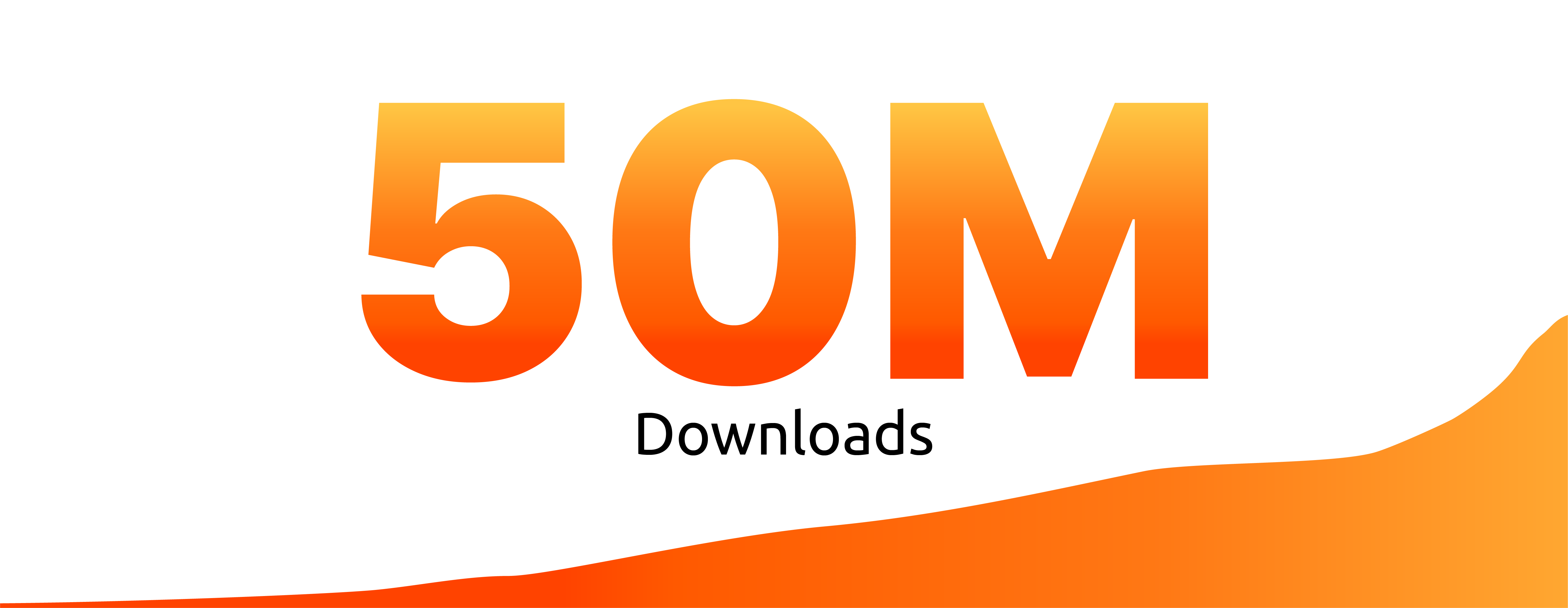 Apperito gets over 50 000 000 downloads! – Apperito Blog